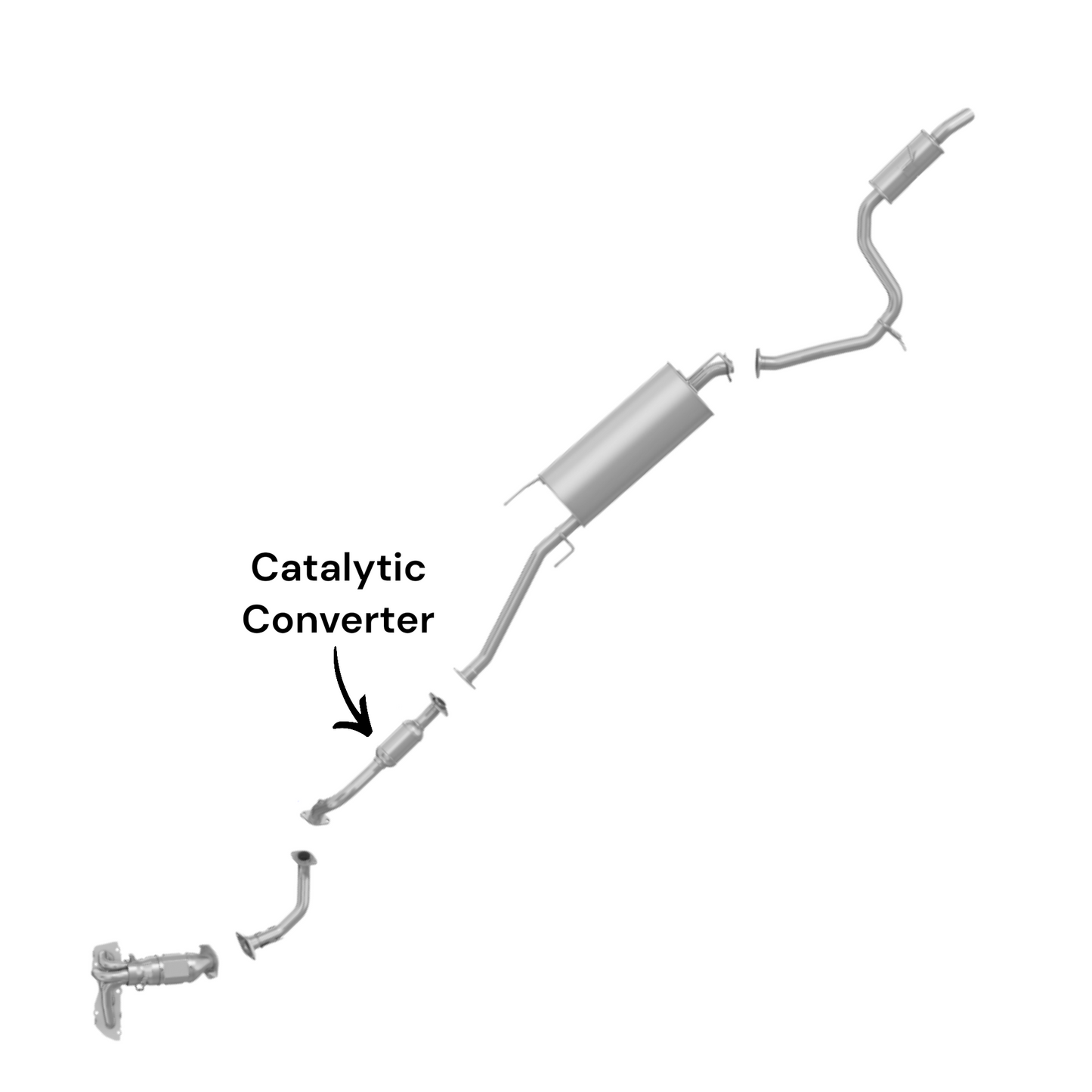 Toyota Rav4 Catalytic Converter Locationnull